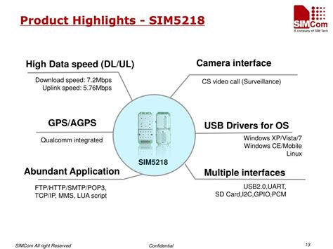 ppt simcom wcdma module introduction powerpoint presentation free