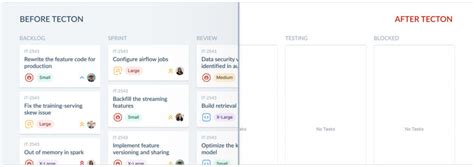 Hidden Data Engineering Problems In Ml And How To Solve Them Tecton
