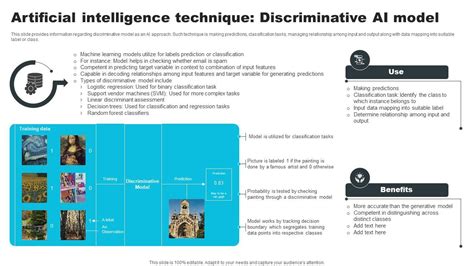 Artificial Intelligence Technique Discriminative AI Model How ChatGPT Actually Work ChatGPT SS V