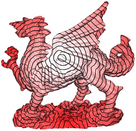 Selected Publications