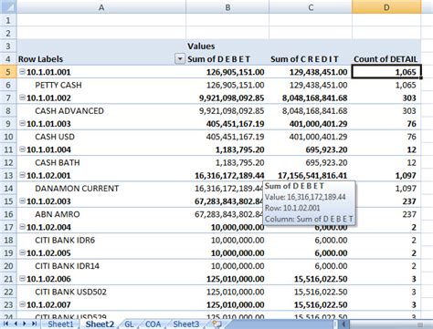 Summarize Dengan Pivot Part 01 Mirror Eoditor Blog