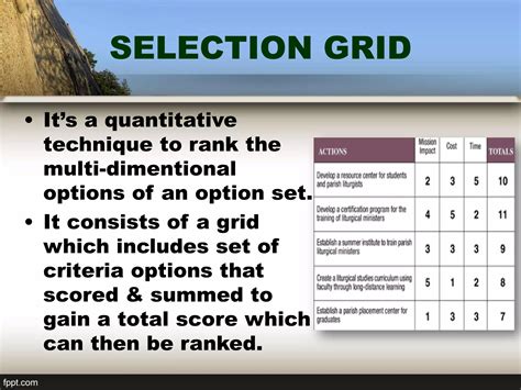 Performance Improvement Tools Pdf