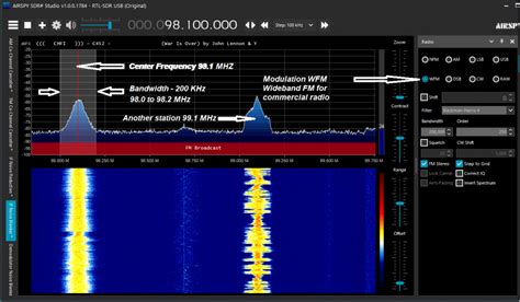 Understanding Frequency Bands And Bandwidth YLab