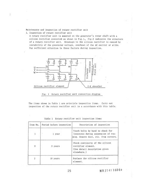 Manual Rectifier Diode Pdf