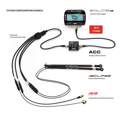 AiM ACC Analog CAN Converter
