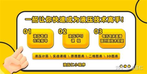 液压油污染成分分析3种方法介绍 知乎