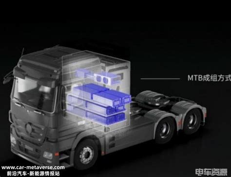 国家电力投资 依托启源芯动力 重卡换电行业处于领先地位 CarMeta