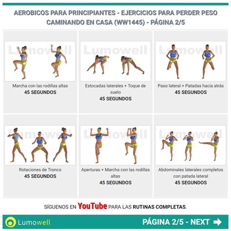 Ejercicios Para Adelgazar En Casa Para Mujeres Principiantes