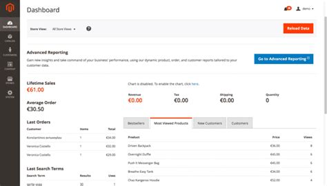 Magento Vs WooCommerce Vs Shopify Vs Opencart Best Comparision