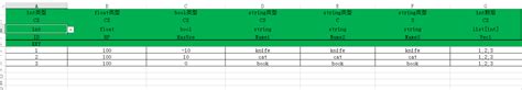 excel2unity unity配表工具