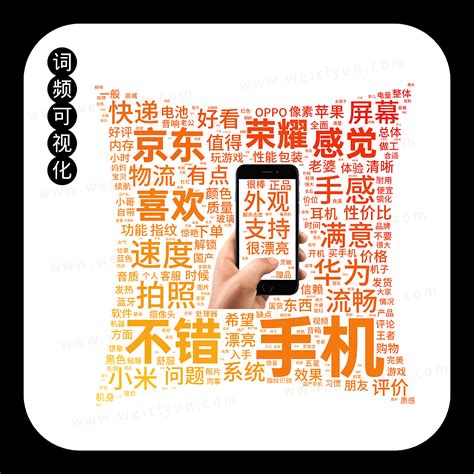 词频图·词频统计可视化词云图 酷酷clou 站酷zcool