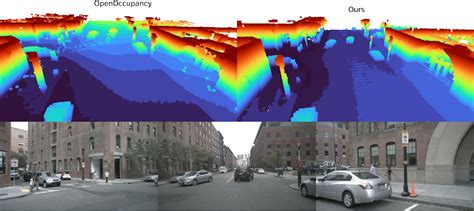 Figure 4 From Accurate Training Data For Occupancy Map Prediction In Automated Driving Using