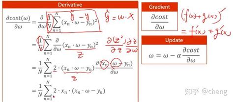 刘二大人《pytorch深度学习实践》笔记 作业 知乎