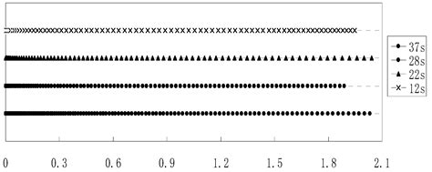 Applied Sciences Free Full Text Positioning Accuracy Of The Shearer Based On A Strapdown
