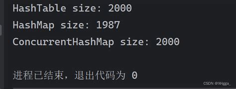 Hashtable Hashmap Concurrenthashmap 之间的区别hashmap、hashtable和concurrenthashmap的区别 Csdn博客