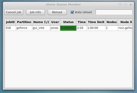 interactive applications and slurm next generation hpc desktop