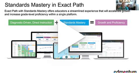 Exact Path Speedbumps To Superhighways Edmentum