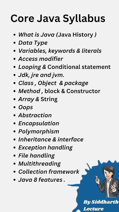 Core Java Syllabus Java Topics Java Siddharth Lecture Youtube