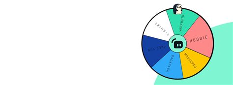 How To Set Up The Spin Wheel Widget In Streamlabs Obs Streamlabs