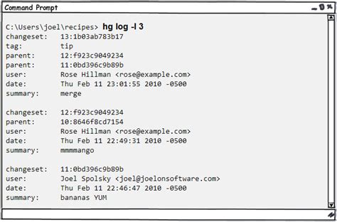 Hg Init A Mercurial Tutorial Repository Architecture The Dream Of Super Surplus Power