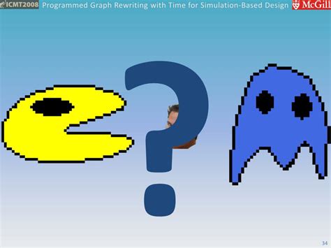 Ppt Programmed Graph Rewriting With Time For Simulation Based Design Powerpoint Presentation