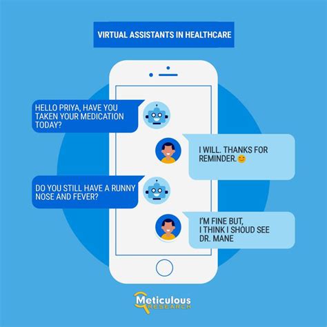 Swapnil Aaryan On Linkedin Virtual Assistants Ai Machinelearning