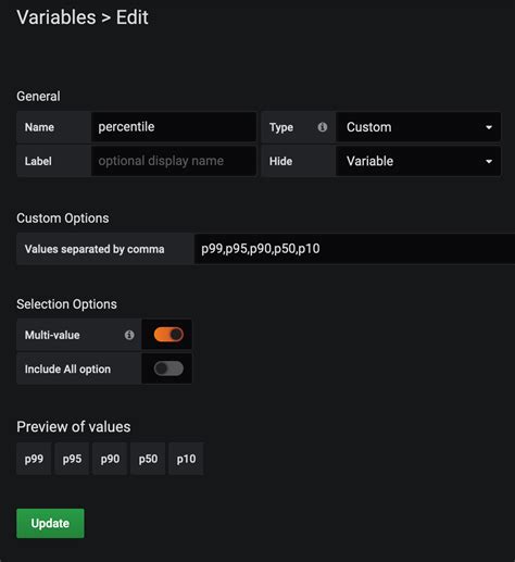 Cloudwatch Templating Error When Using Multi Template Variables In Statistics Field · Issue