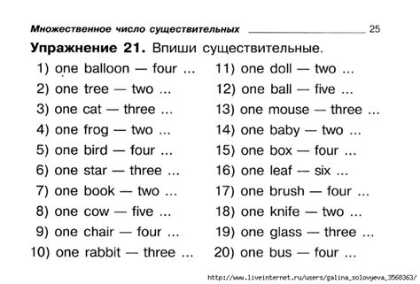 Исследовательский проект по английскому языку 2 класс