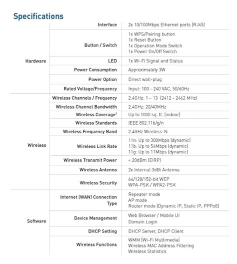 Prolink Wifi Extender Pen Computers Tech Parts Accessories Networking On Carousell