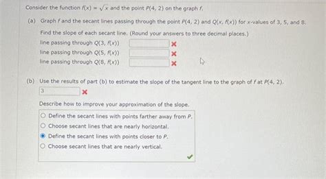 Solved Consider The Function F X X And The Point P On Chegg Com