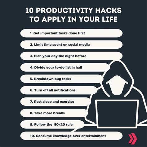 10 Productivity Hacks To Apply In Your Life Clarusway