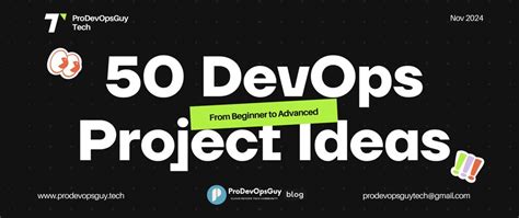 Devops Automation Hashnode Careergrowth Bashscripting Techjourney Ayodeji Hamed