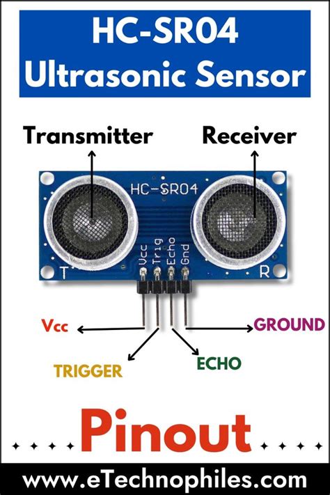 Hc Sr04 Ultrasonic Sensor Pinout In Detail Arduino Sensor Networking Basics