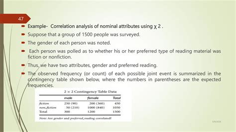 Machine Learning Topics Machine Learning Algorithm Into Three Main