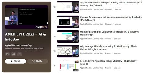 Abhishek Kumar Annamraju On Linkedin Artificialintelligence Industry Innovation Youtube