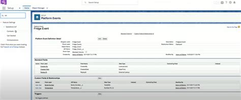 Navigating The 24 Best Iot Platforms Of 2025