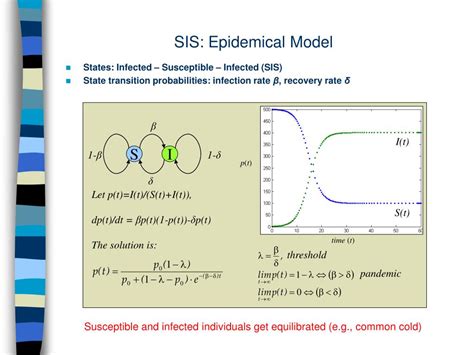 Ppt Epidemical Models Powerpoint Presentation Free Download Id 308314