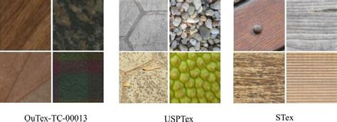 Datasets Used For Experiment Download Scientific Diagram