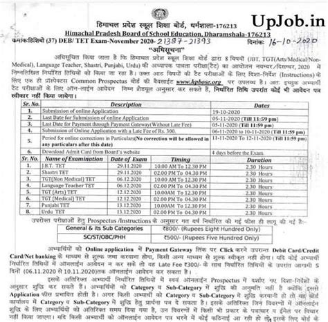 Hpbose Org HP TET Exam Notification Application Form Dates November 2020