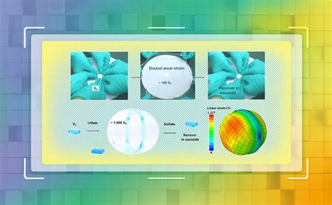 学术科研 清华大学