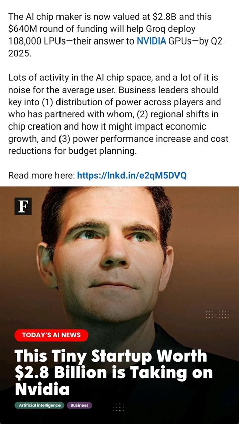 Suresh K On Linkedin Ai