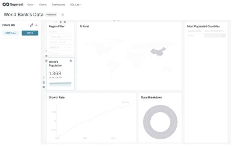 Dashboard Edit Mode Row Control Icons Set Misalignment · Issue 12601 · Apachesuperset · Github