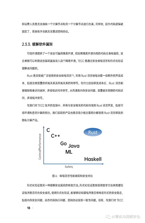 可信密态计算白皮书 The End 蚂蚁