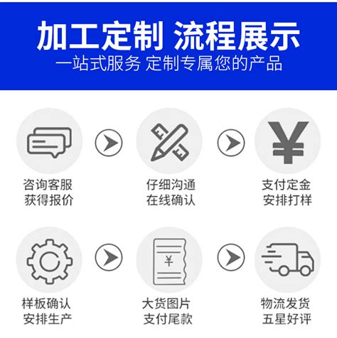 铝合金cnc机加工 钛合金机械五金铝件加工 三轴自动数控车床加工 阿里巴巴