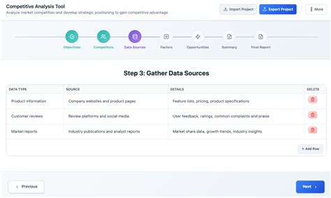 Competitive Analysis Tool Visual Paradigm