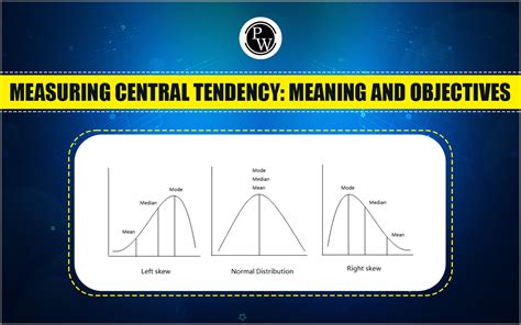 Measures Of Central Tendency Meaning And Objectives