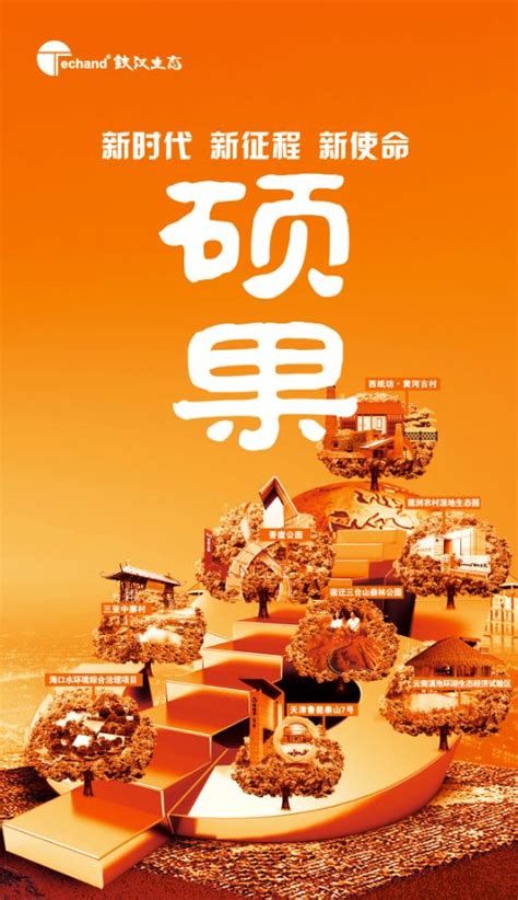 新时代，新征程，新使命 各业务板块齐头并进