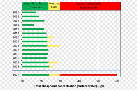 Document Line Angle Computer Program Line Angle Text Png Pngegg