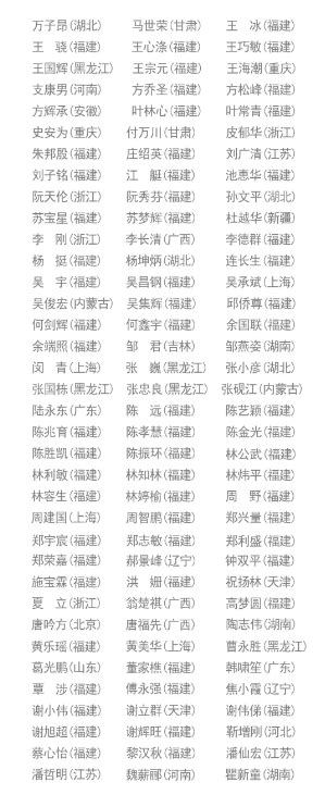 全国百福百印福建福文化 篆刻艺术展作者名单 书法动态 中书协注册教师福建联谊会
