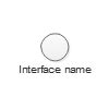 UML Diagram Symbol Legend Edraw